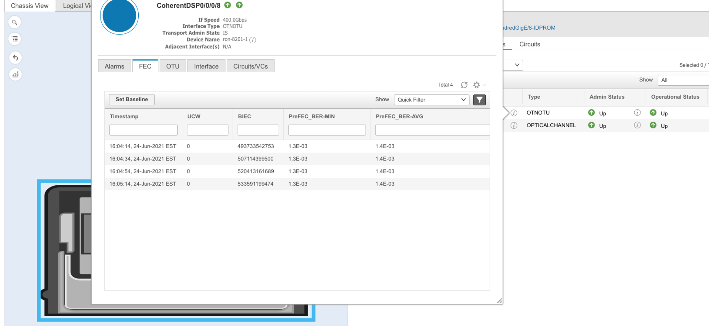 Cisco Routed Optical Networking | Design | XRdocs