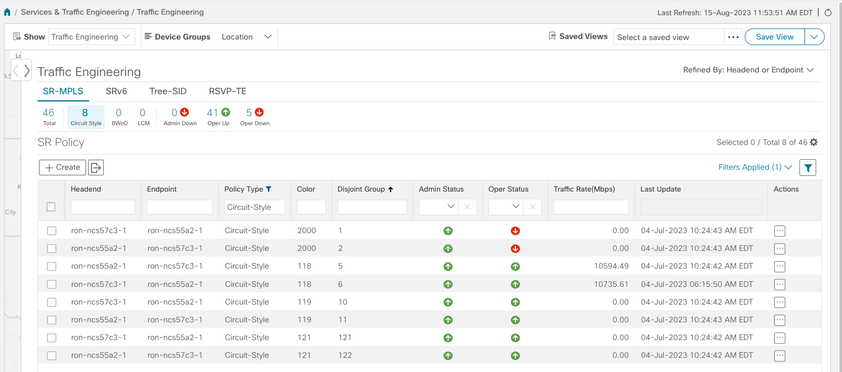 Cisco Routed Optical Networking | Design | XRdocs