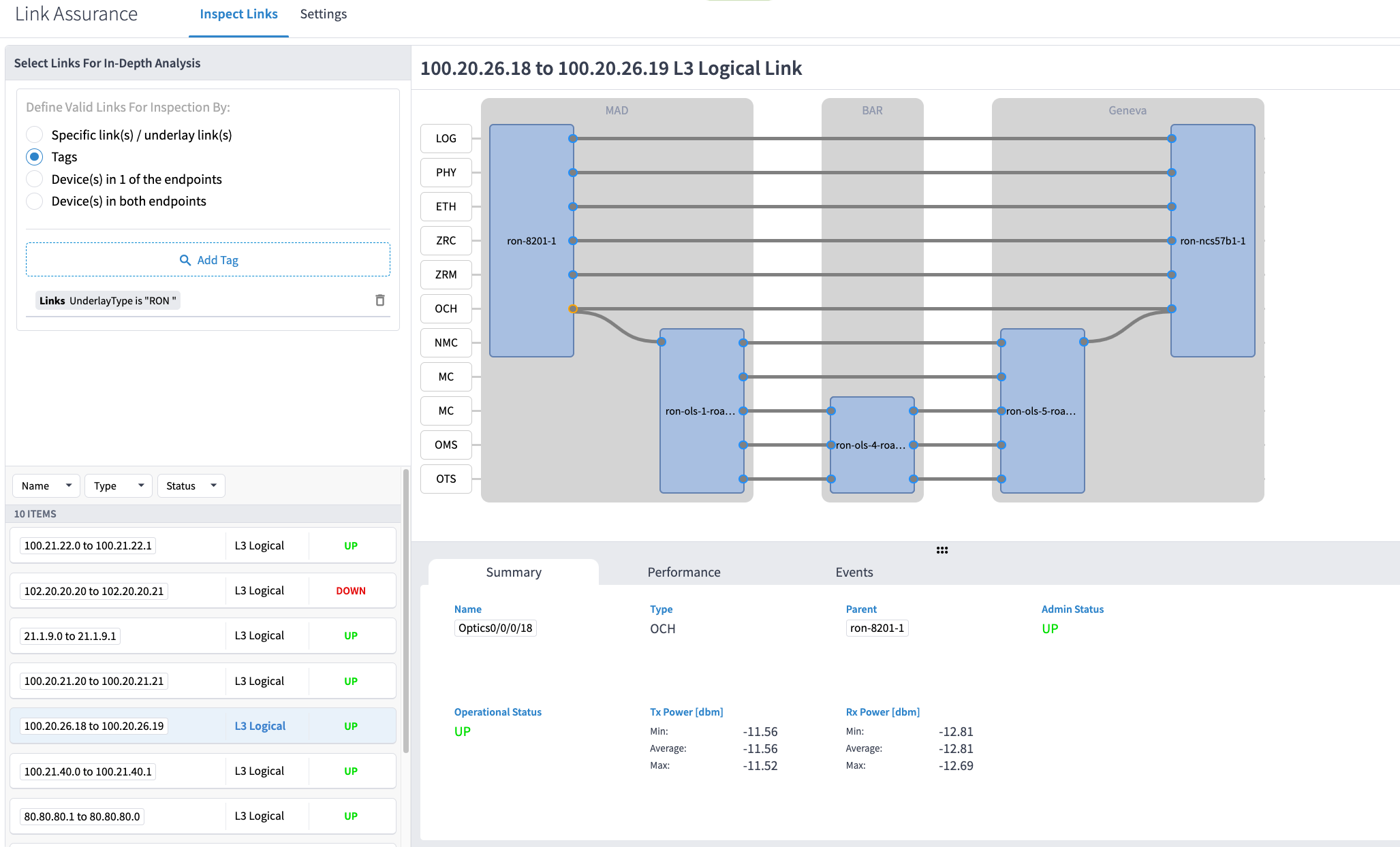 Cisco Routed Optical Networking | Design | XRdocs