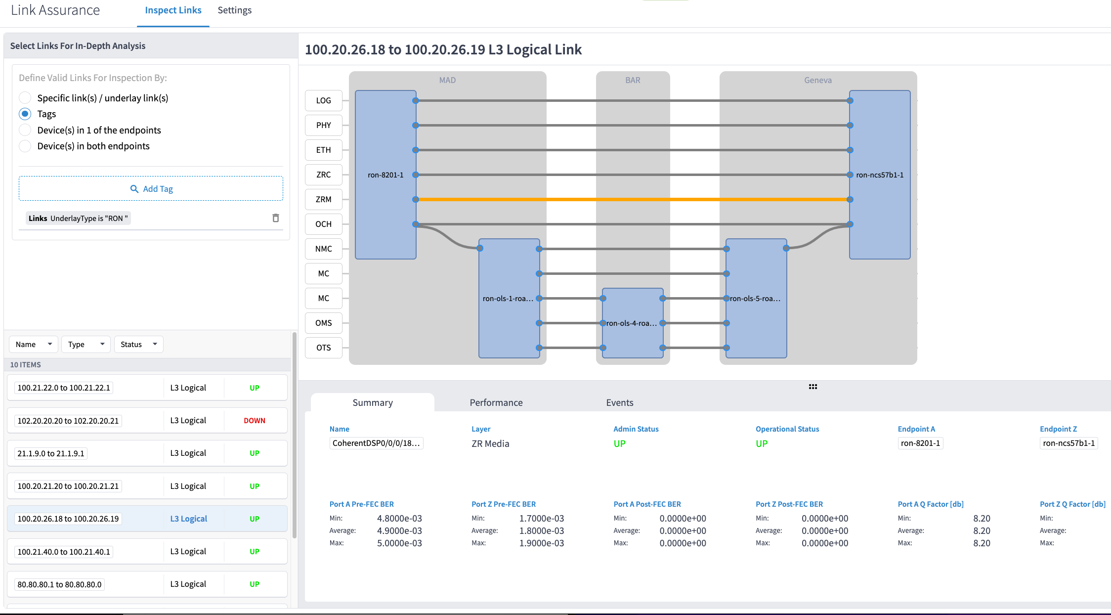 Cisco Routed Optical Networking | Design | XRdocs