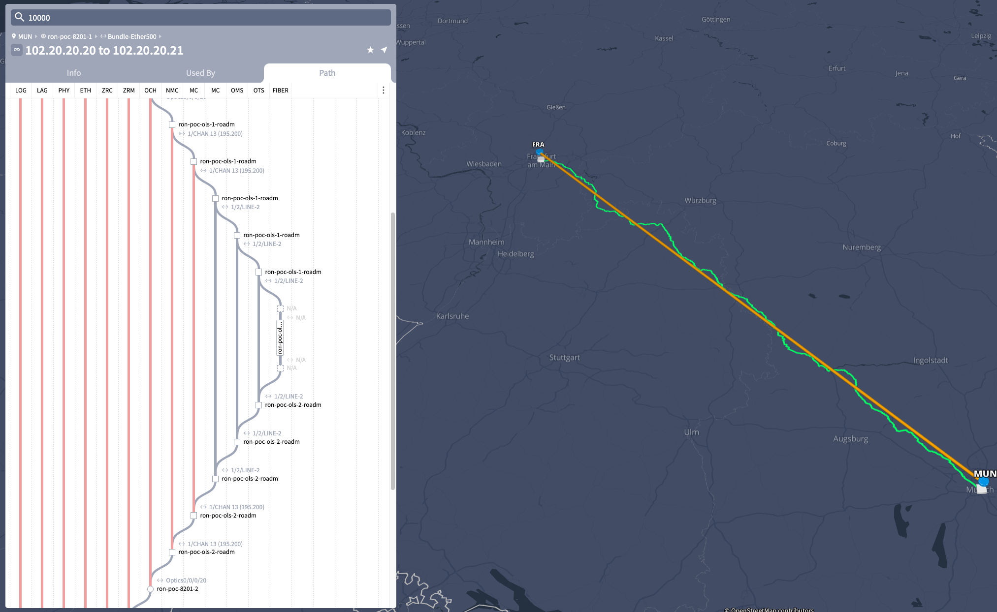 Cisco Routed Optical Networking | Design | XRdocs