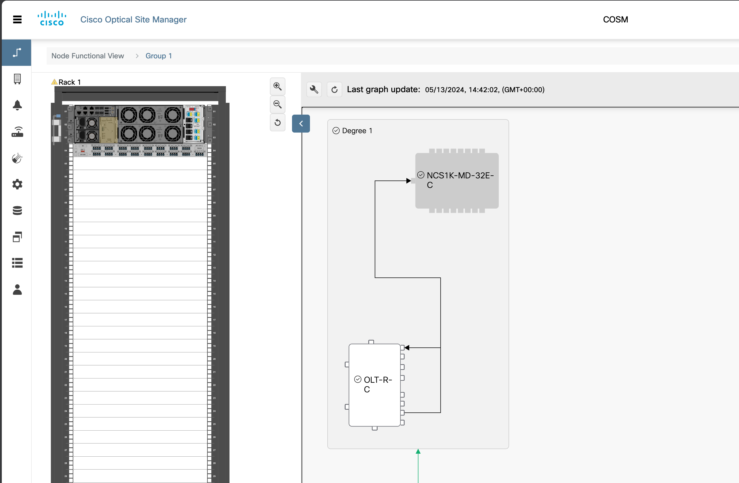 Cisco Routed Optical Networking | Design | XRdocs