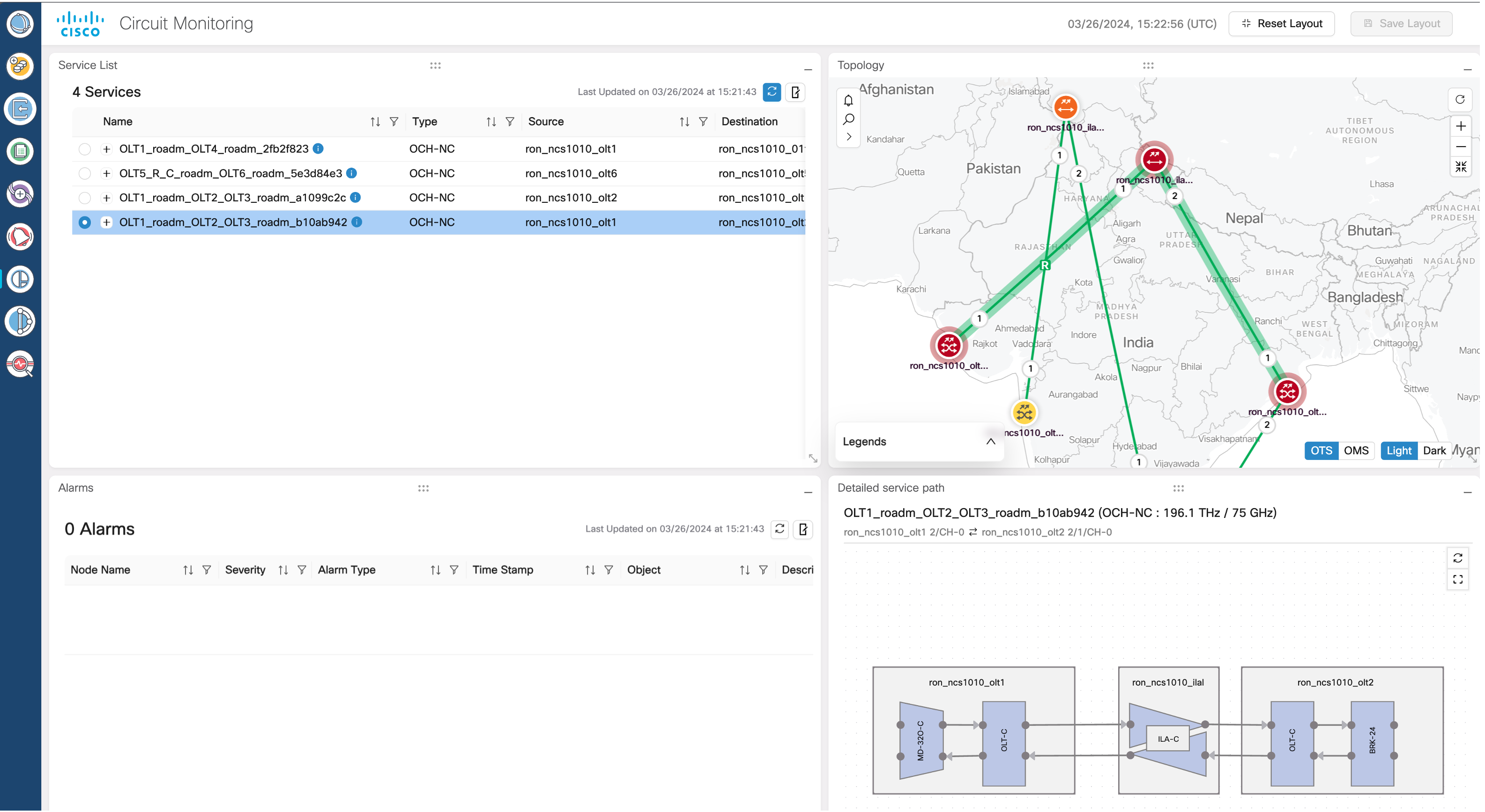 Cisco Routed Optical Networking | Design | XRdocs