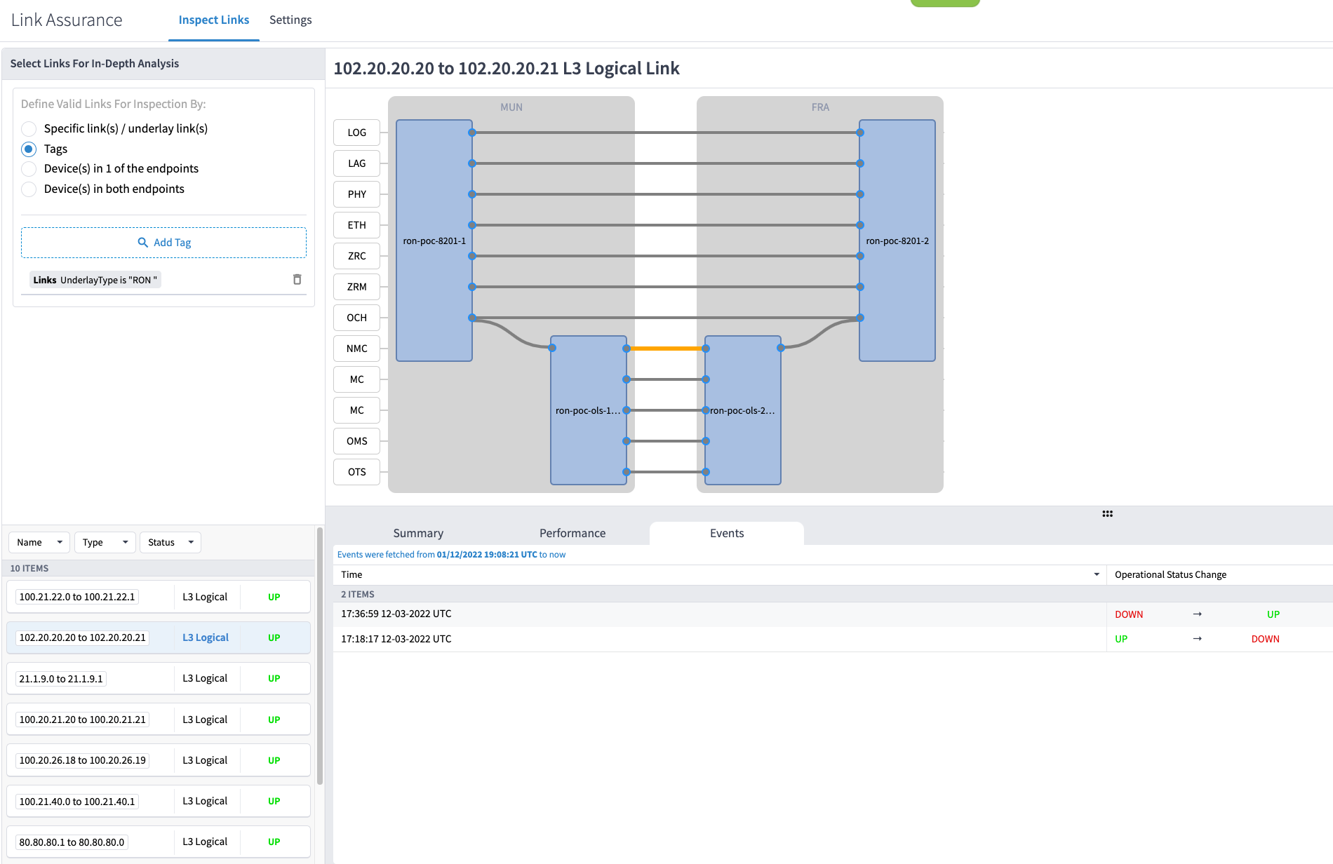 Cisco Routed Optical Networking | Design | XRdocs