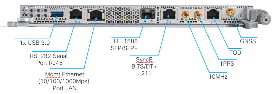 Cisco 8000 Line Cards 88-LC1-12TH24FH-E and 88-LC1-52Y8H-EM ...