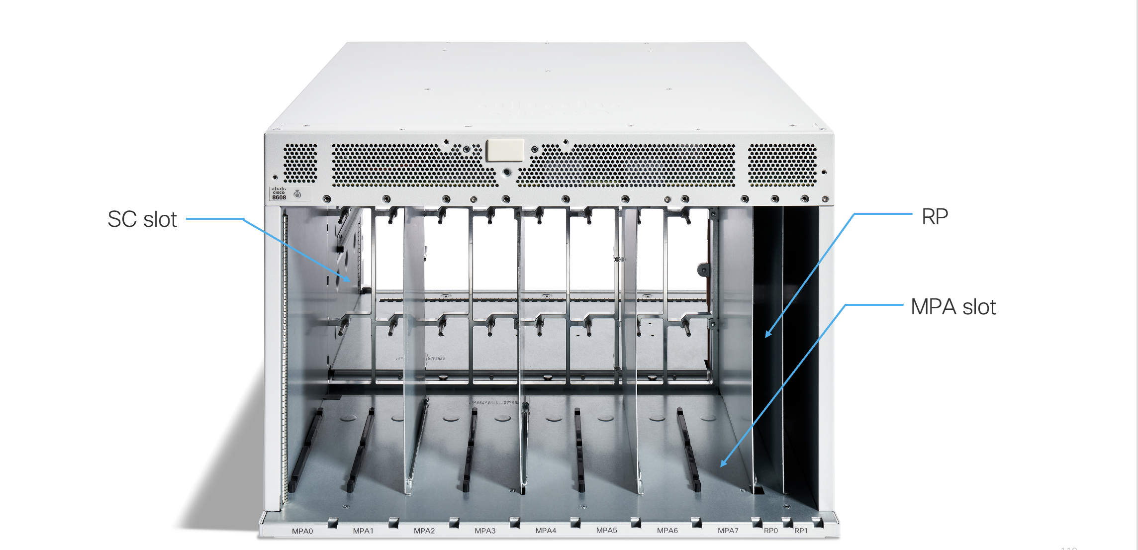 Cisco 8000 Line Cards 88-LC1-12TH24FH-E and 88-LC1-52Y8H-EM ...