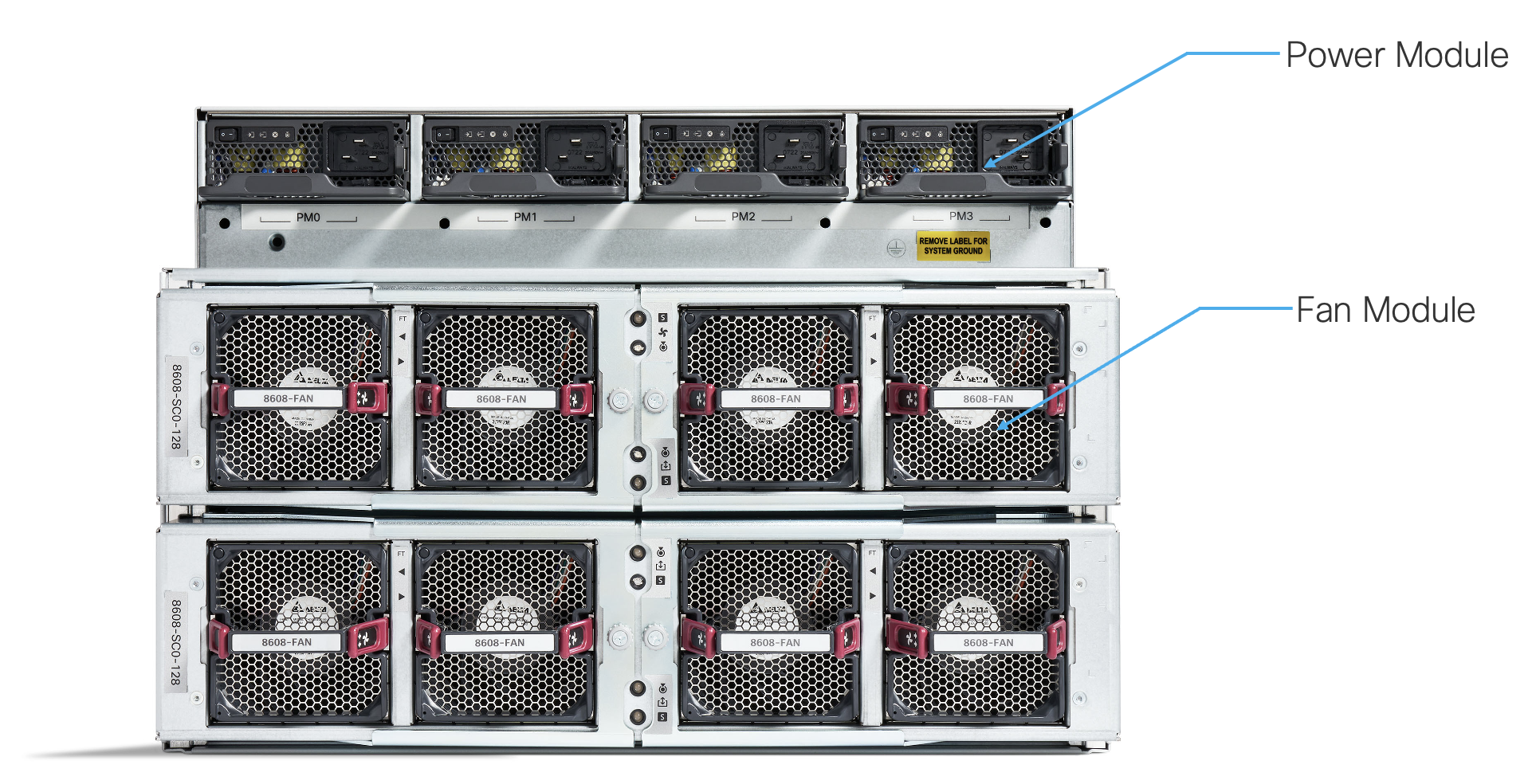 Cisco 8000 Line Cards 88-LC1-12TH24FH-E and 88-LC1-52Y8H-EM ...