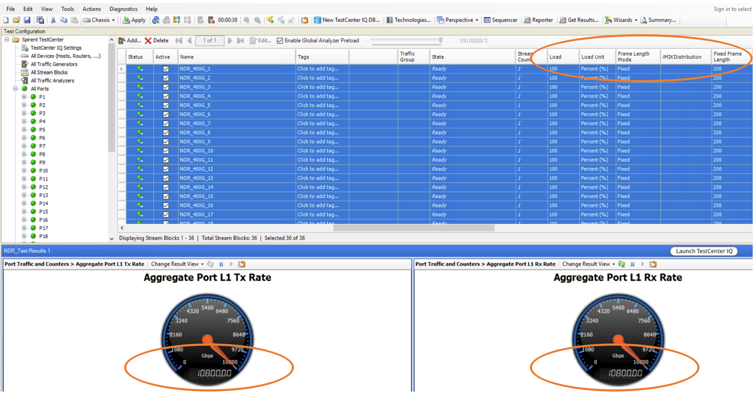 Cisco 8201 High Level Architecture and Performance | 8000 Tutorial | XRdocs