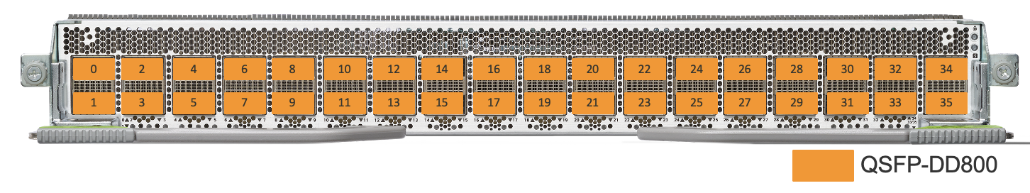 Port Assignments on Cisco 8010/8100/8200, Cisco 8700, Cisco 8608, and ...