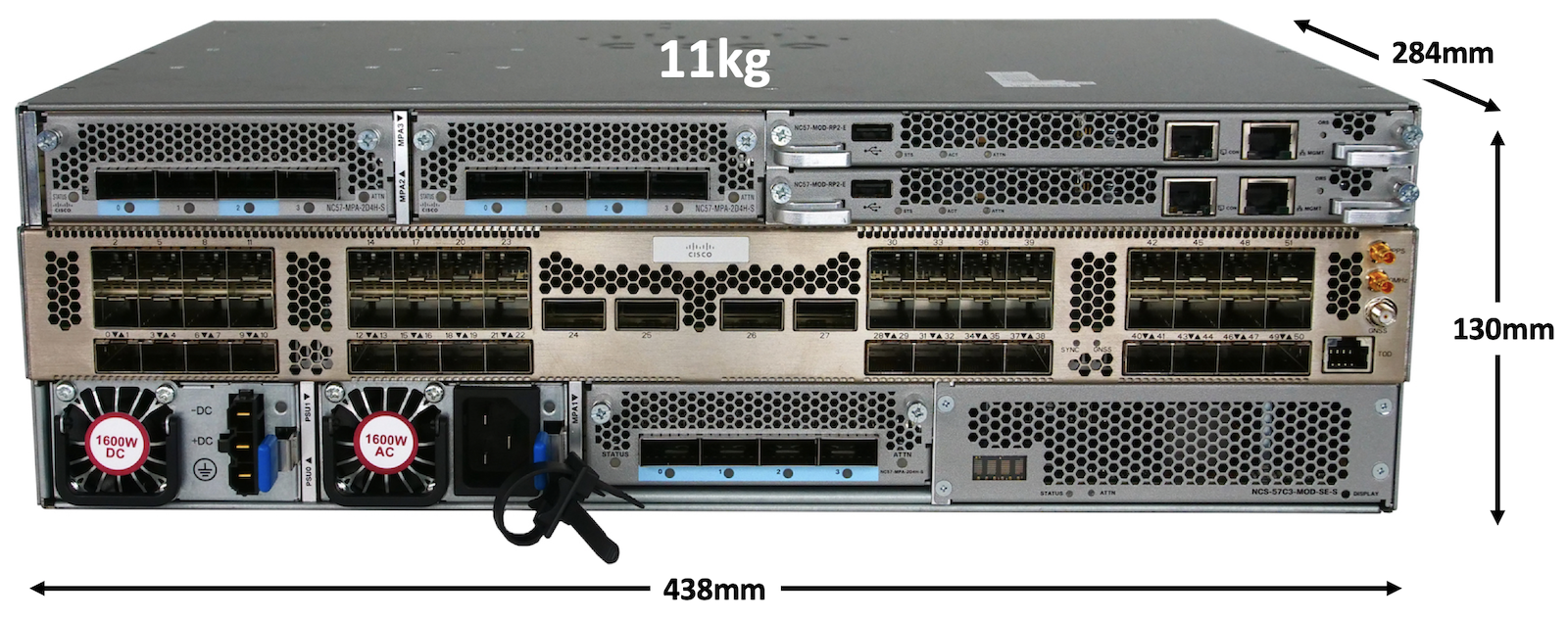 Introducing NCS57C3-MOD Routers | Ncs5500 Tutorial | XRdocs
