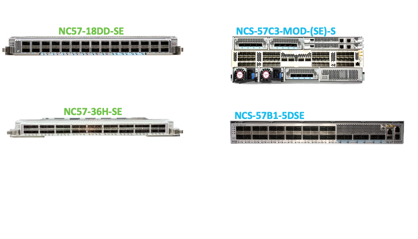 LPTS Enhancements on NCS5500/NCS5700 | Ncs5500 Tutorial | XRdocs