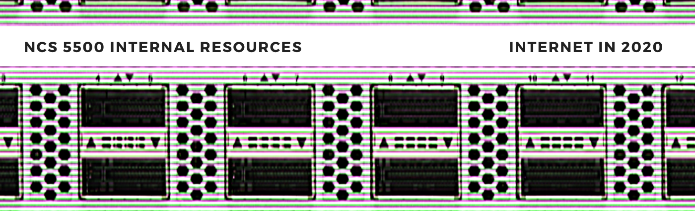NCS5500 Routing Resource with 2020 Internet (and Future) | Ncs5500 ...