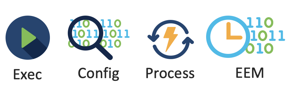 A Guide to On-Box Python Scripting | Programmability Tutorial | XRdocs