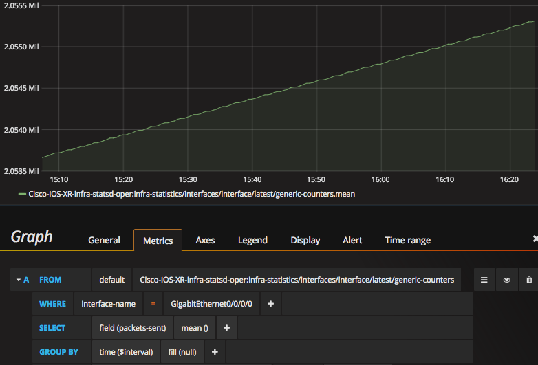 Using Pipeline: Integrating with InfluxDB | Telemetry Tutorial | XRdocs